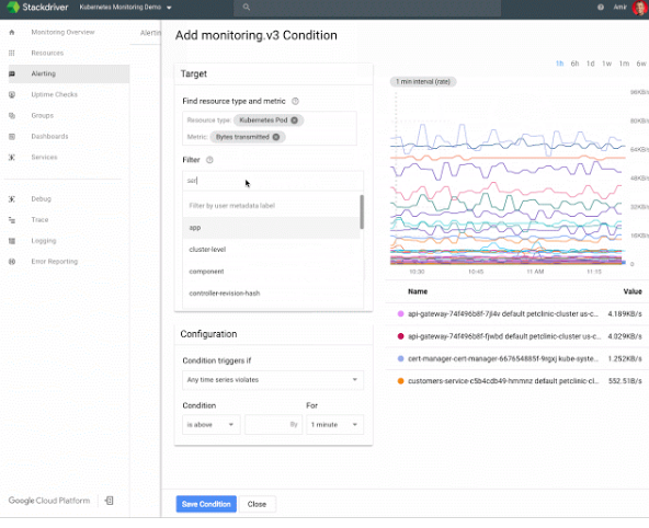 GCP監控功能Stackdriver再升級，翻新UI體驗 | iThome